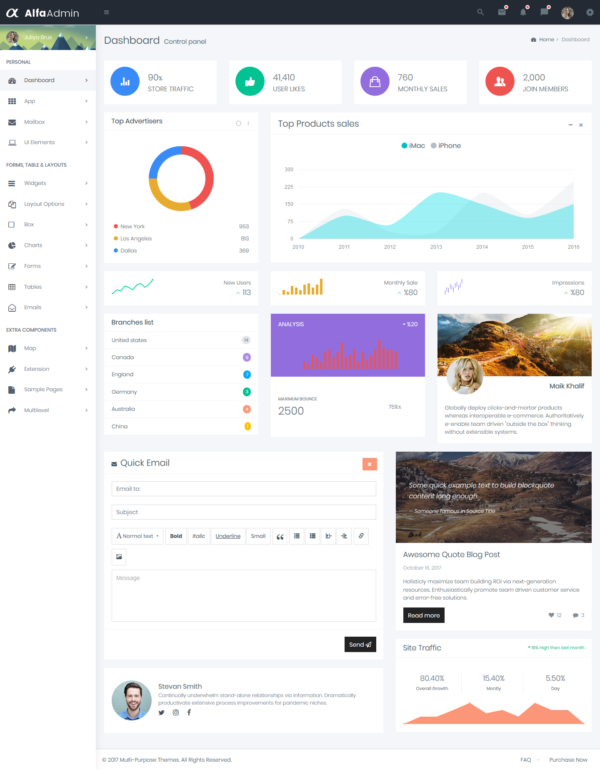 Premium Collection Of Bootstrap Admin Templates For Your Project ...