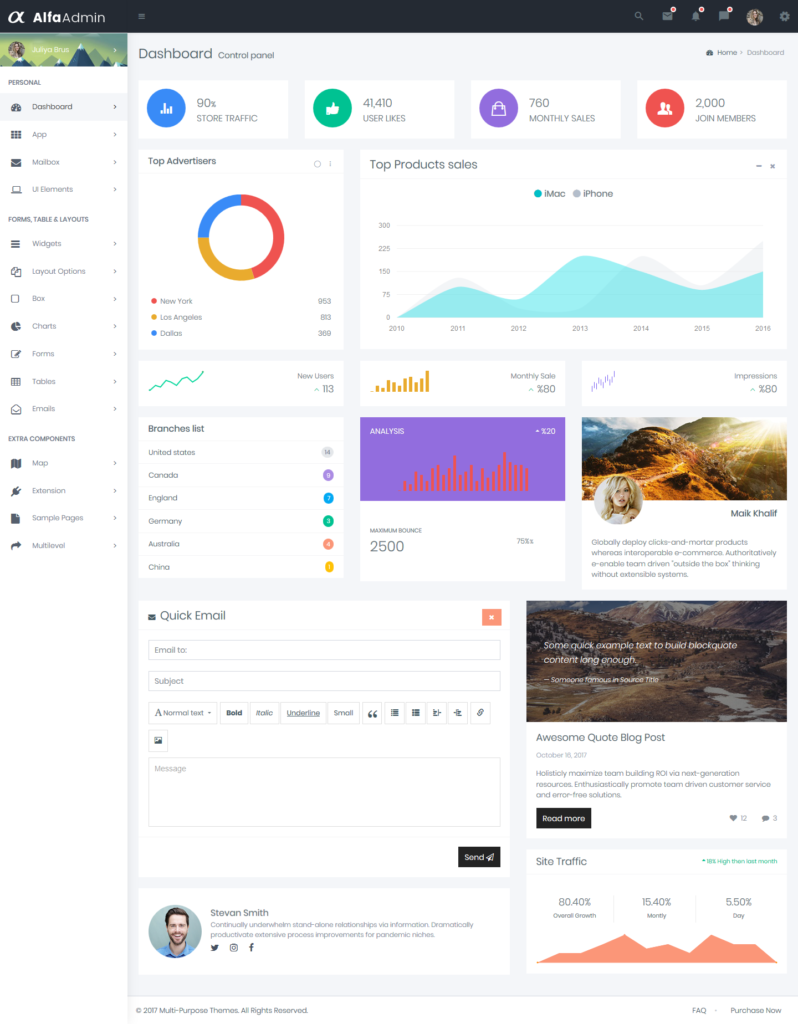 Premium Collection Of Bootstrap Admin Templates For Your Project ...