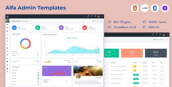 Alfa Responsive Admin Dashboard Template - Bootstrap Admin Template