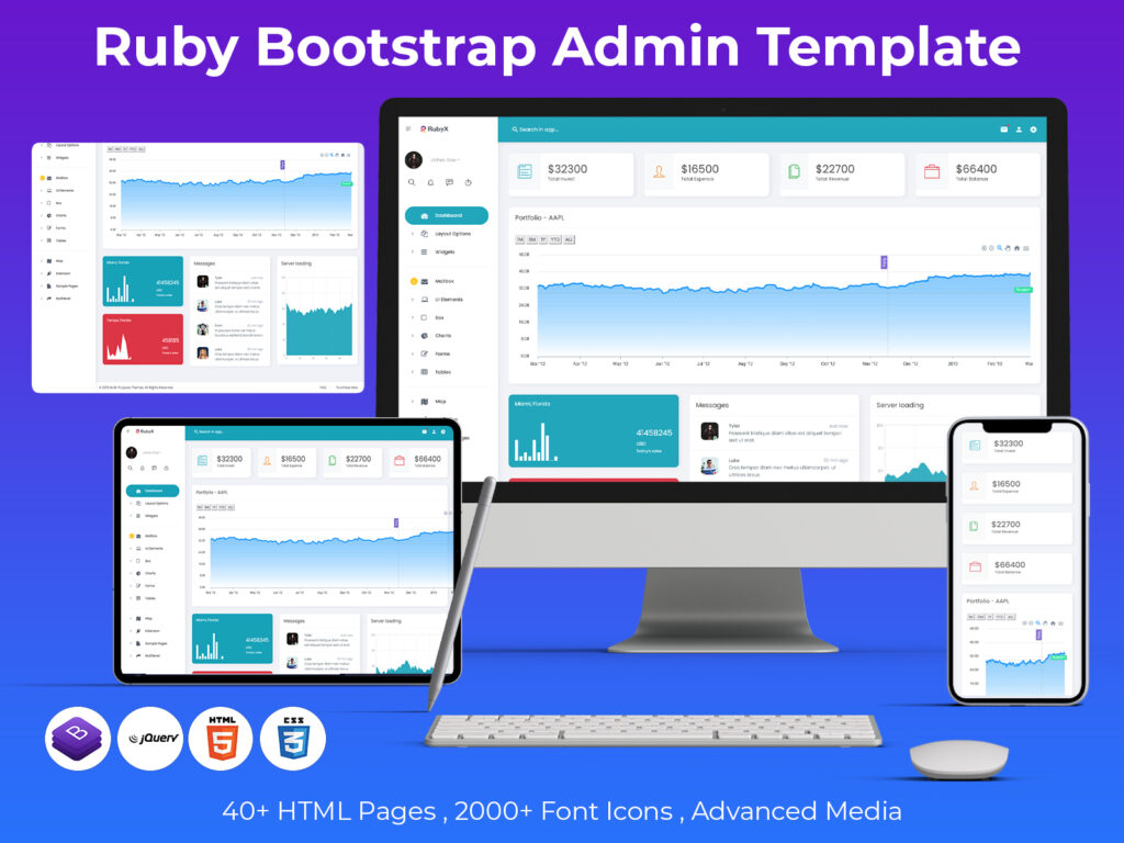 Ruby Bootstrap Admin Template (15) - Bootstrap Admin Template