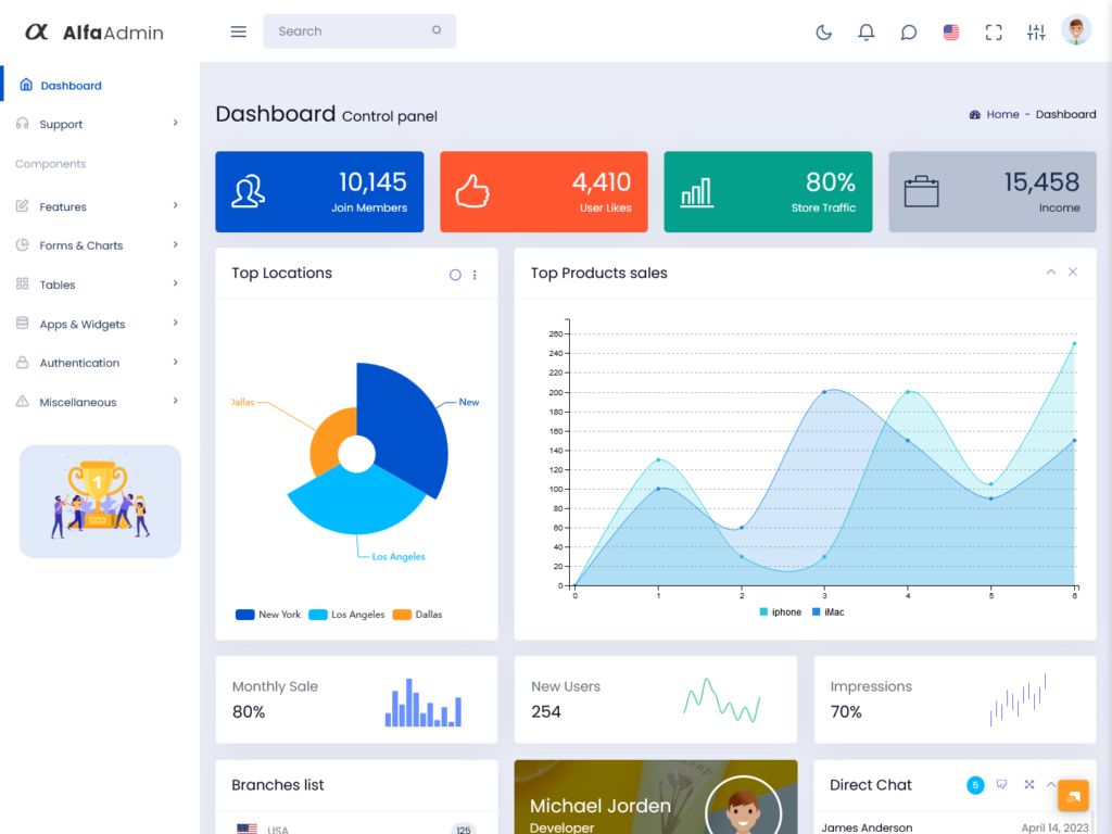Top 10 Bootstrap Admin Template and Dashboard Template