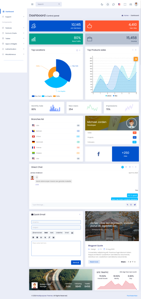 The Benefits of Admin Template in Web App Development - Bootstrap Admin ...