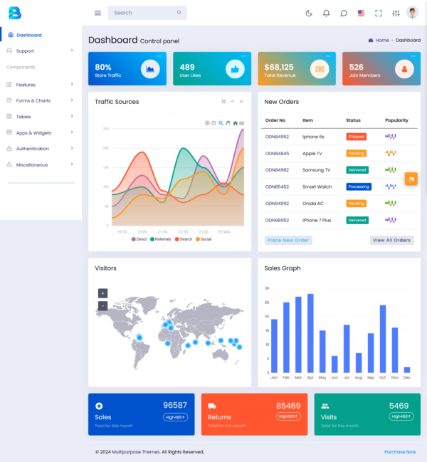 Bonito Pro - Light - Bootstrap Admin Template