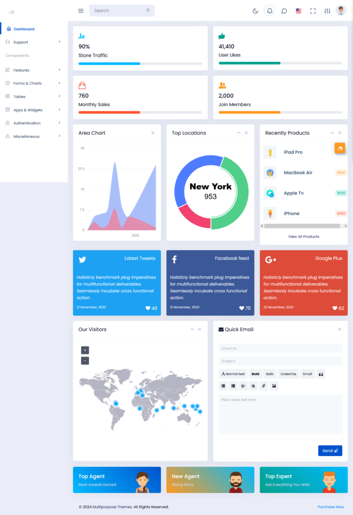CRM Software Dashboard - Set Up Your WebApp Quickly