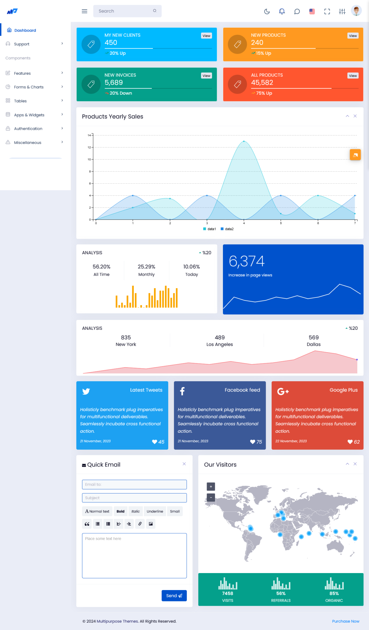 Modern Admin Panels – A Smart Bootstrap Admin Template