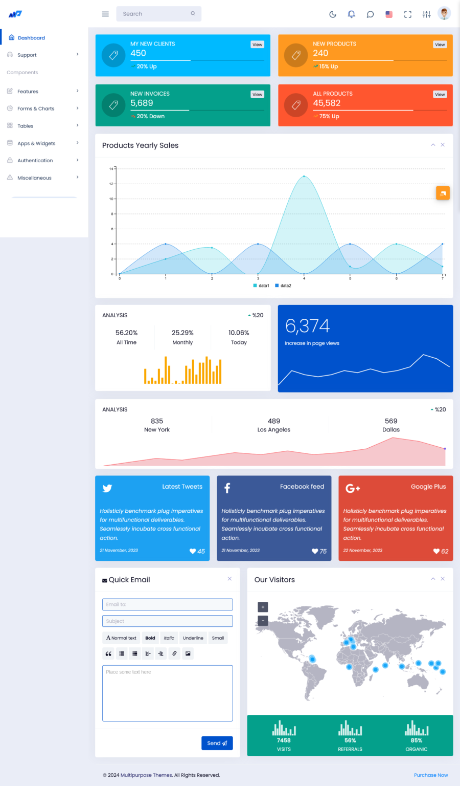 Modern Admin Panels – A Smart Bootstrap Admin Template
