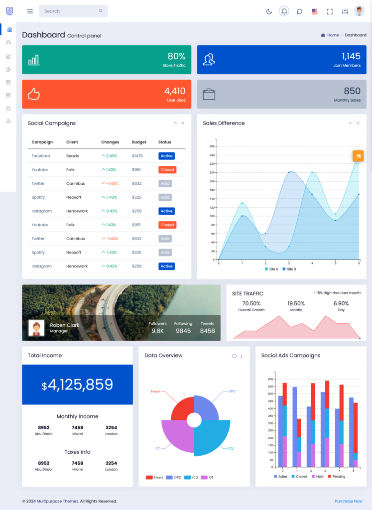 Creating User-Friendly Interface with Bootstrap Admin Template