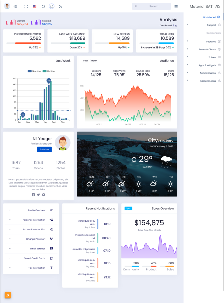 1.RTL-Dashboard-Light - Bootstrap Admin Template 1.RTL-Dashboard-Light - Bootstrap Admin Template
