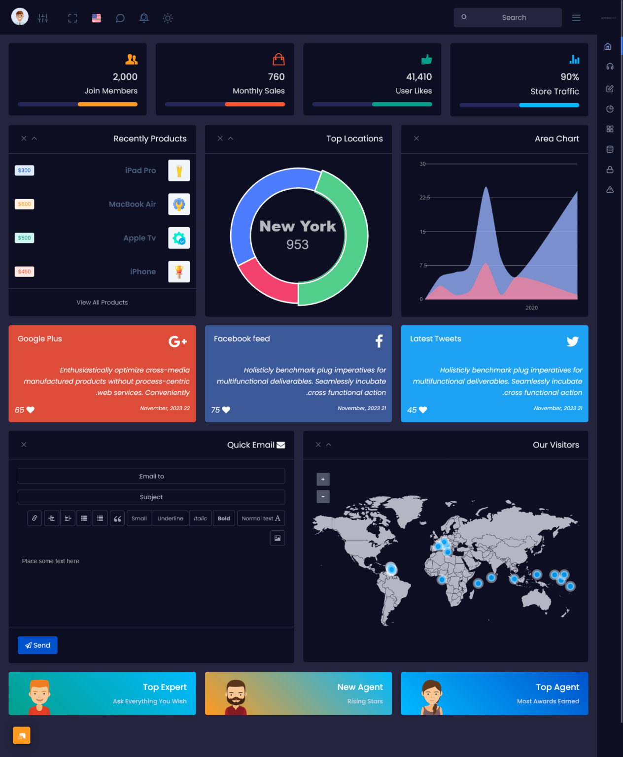 RTL-4 - Bootstrap Admin Template