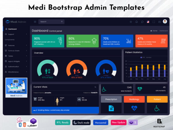Bootstrap Admin Template for Better Management & Operations - Bootstrap ...