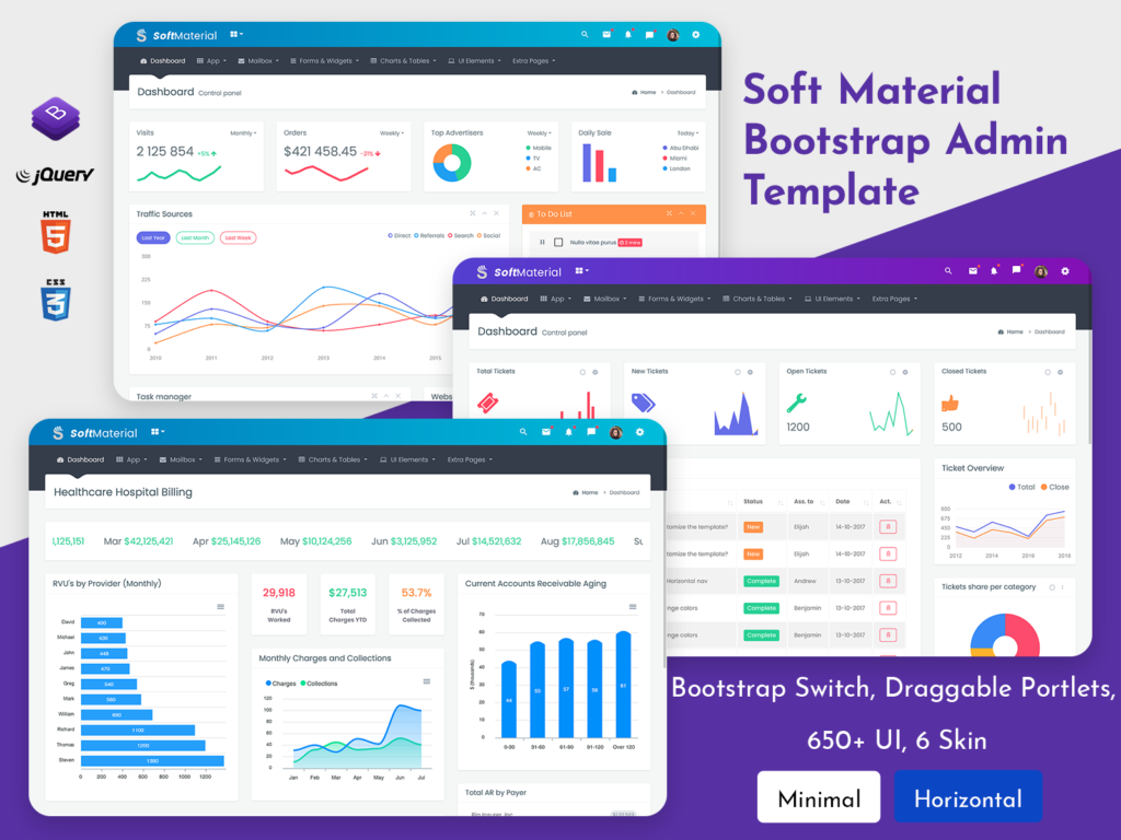 Create Dynamic Dashboards With Bootstrap Admin Template Bootstrap