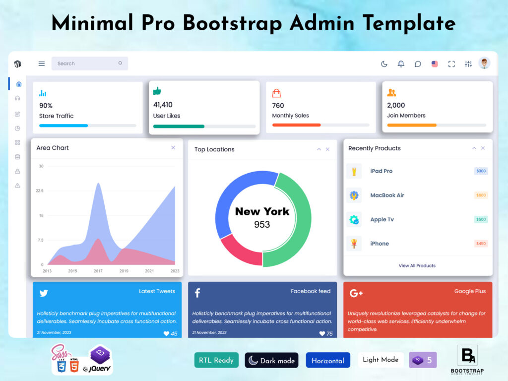 CRM Software Dashboard - Bootstrap Admin Template