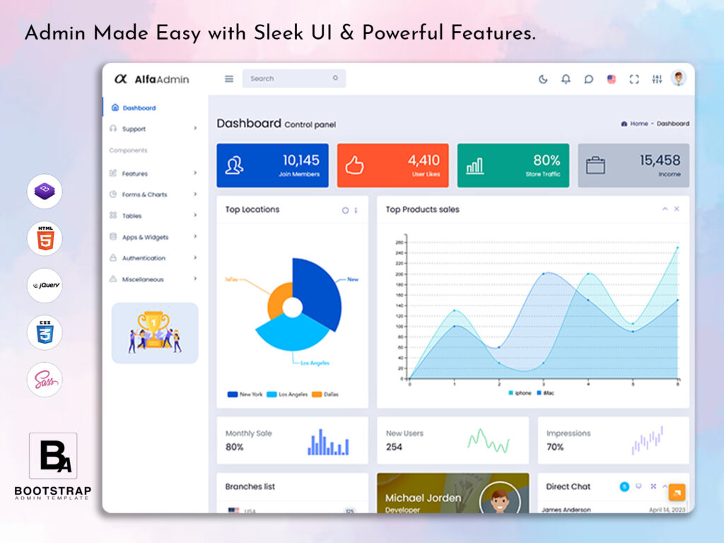 Why Use a Sales Dashboard? Benefits and Best Practices 2025 - Bootstrap ...