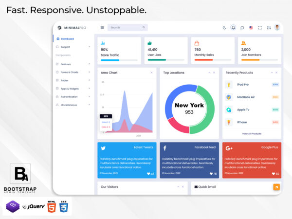 5+ Modern Analytical Dashboard Layouts That Impress - Bootstrap Admin ...
