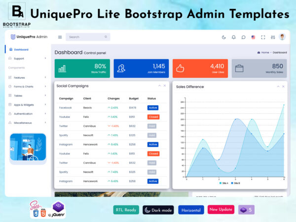 The Power of Data: How a Sales Dashboard Drives Growth - Bootstrap ...