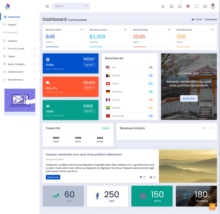 Dashboard Analytics - Bootstrap Admin Template