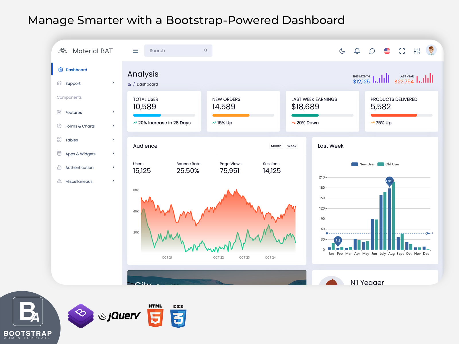 Material-Lite-bat-social-58 - Bootstrap Admin Template