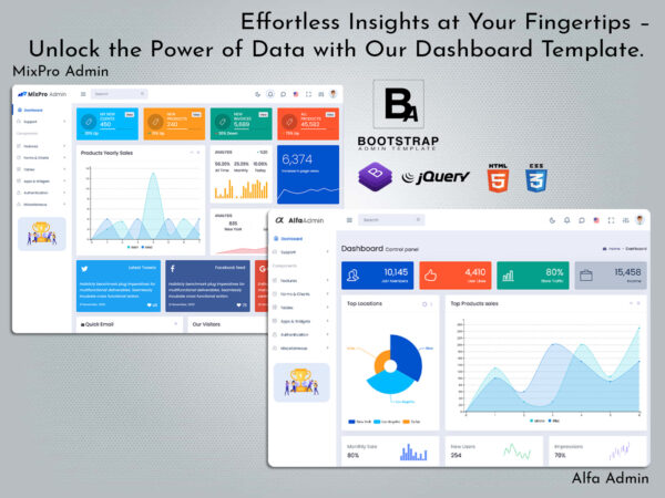 The Power of Bootstrap Admin Template in Today’s Digital Development ...